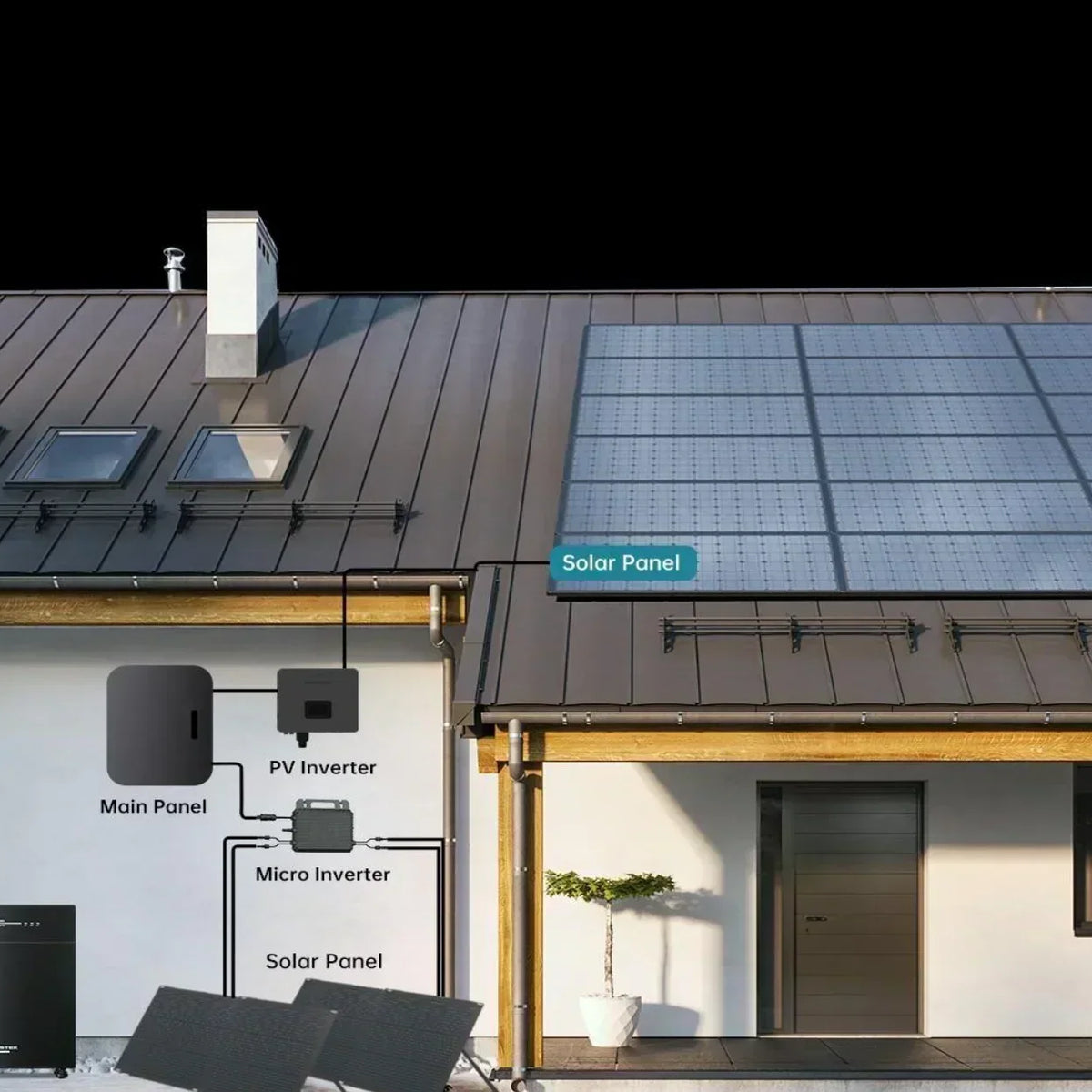 Marstek Venus E und Venus C Installation Update und Backup – PVExpress24